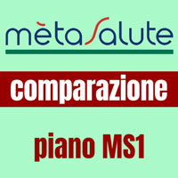 Focus su Métasalute 2024 | Lavoratrici e Lavoratori Aci Informatica